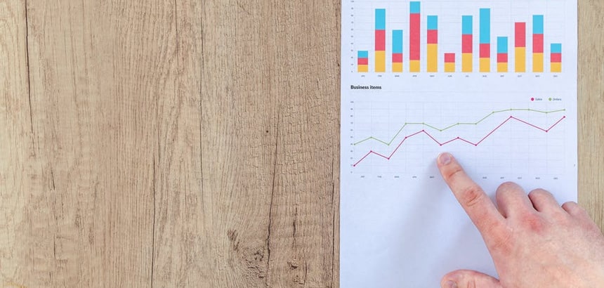 BCG matrix: definition, analysis and use to set your priorities